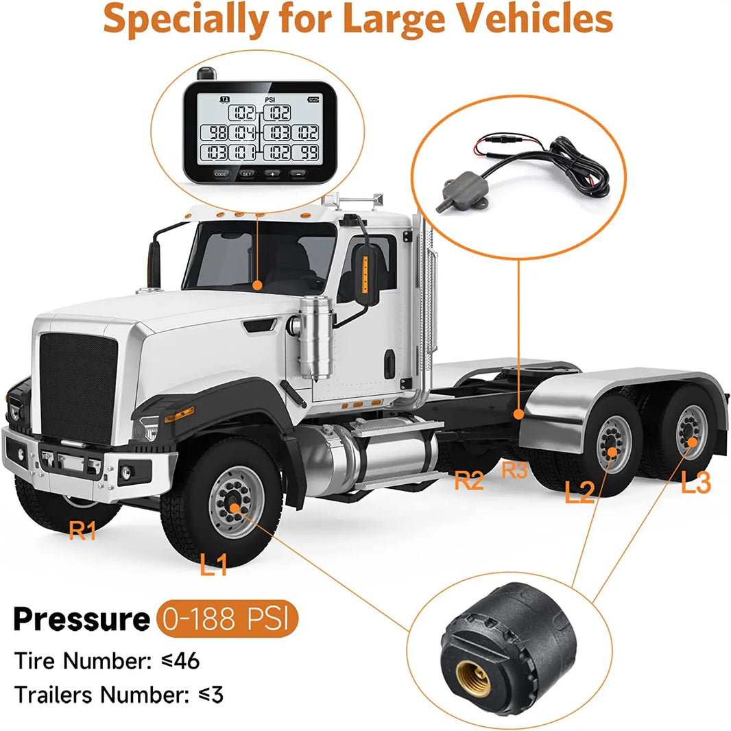 GUTA GT107-2 Trailer TPMS Tire Pressure Monitoring System with 6 Alerts ...