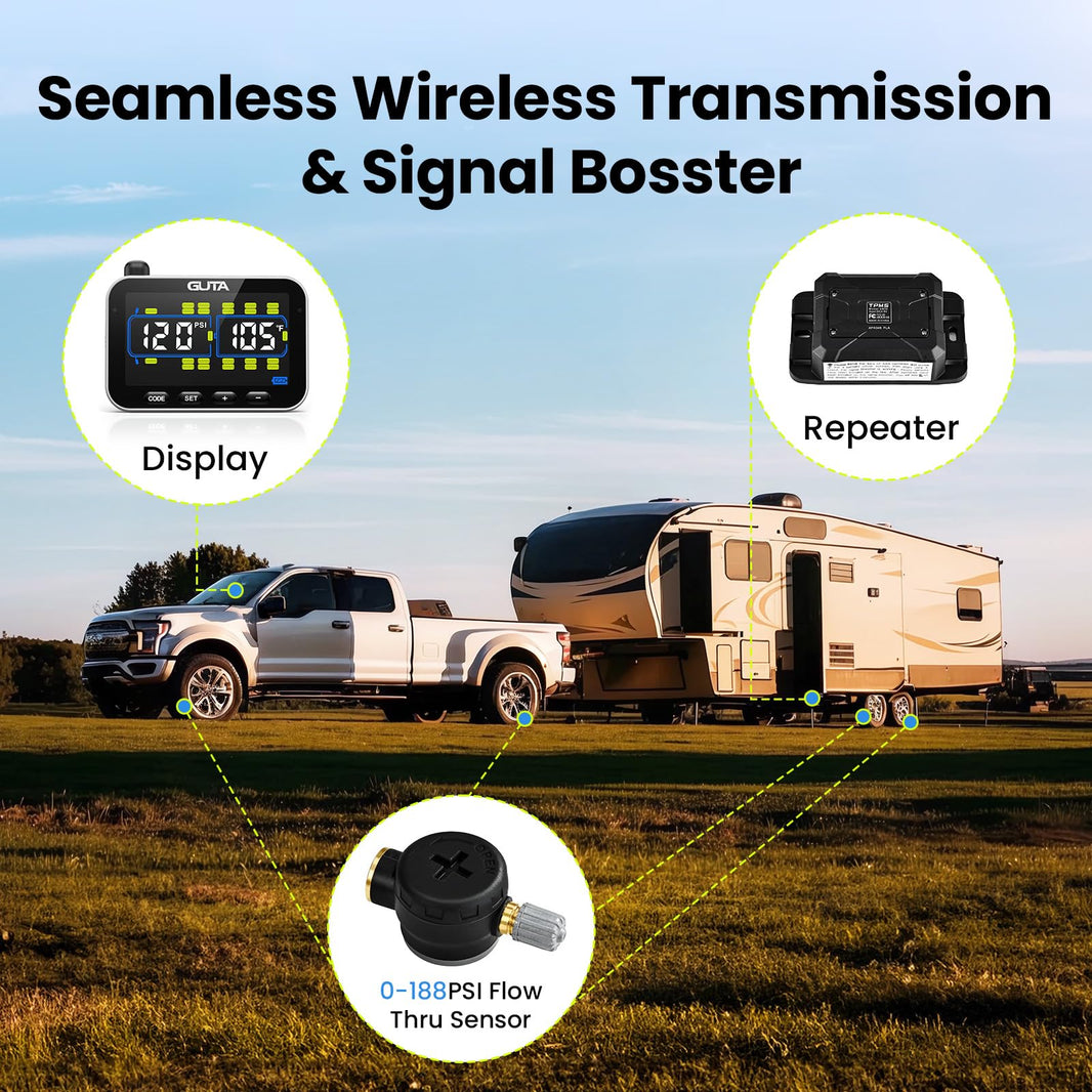 Home GUTA GT20 TPMS Tire Pressure Monitoring System